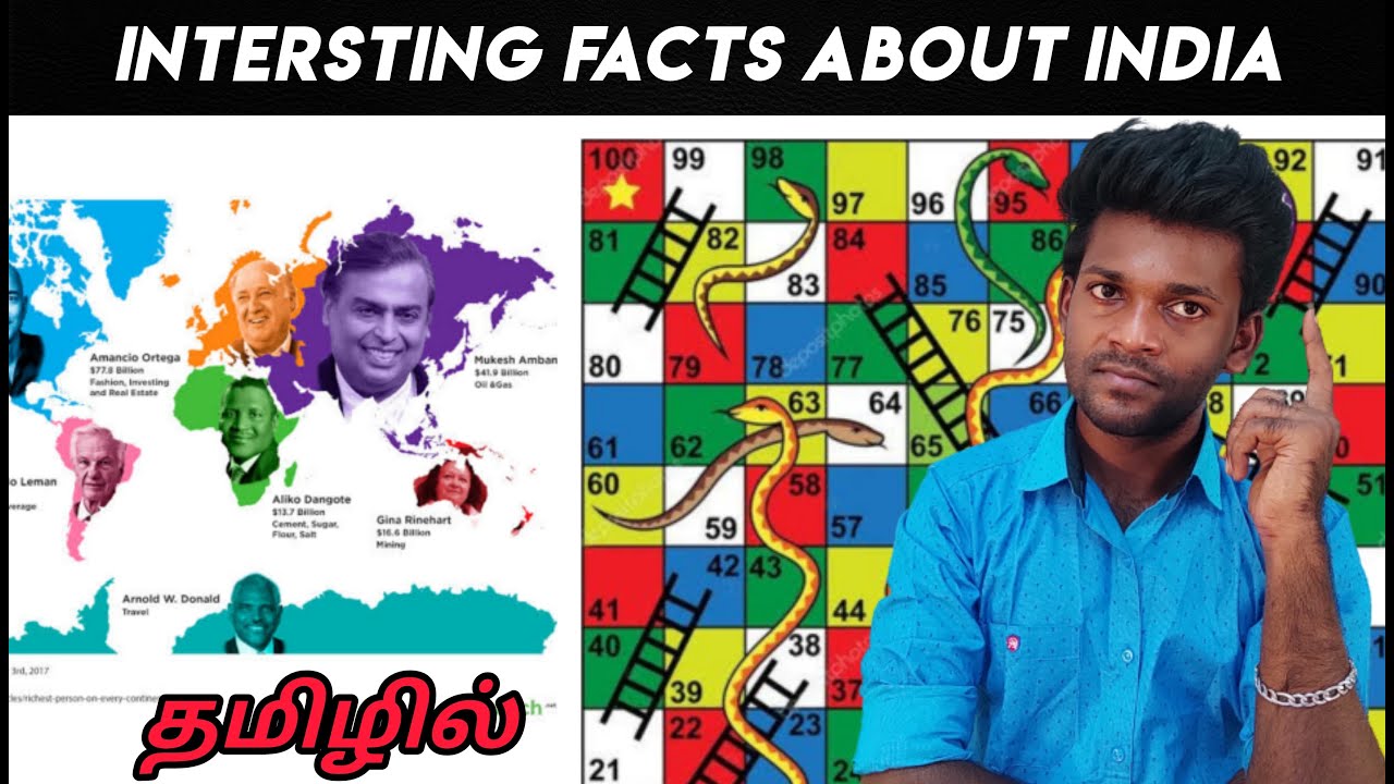 Interesting Facts About India In Tamil | CR SPEECH - YouTube