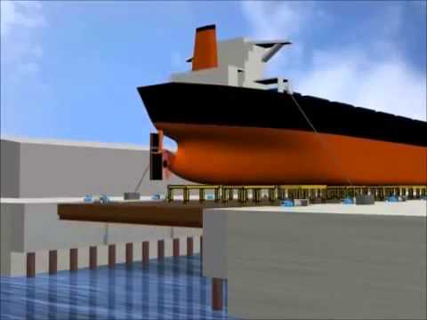 syncrolift 3 - YouTube