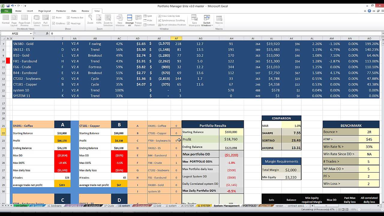 Pro Trader Live Training - YouTube