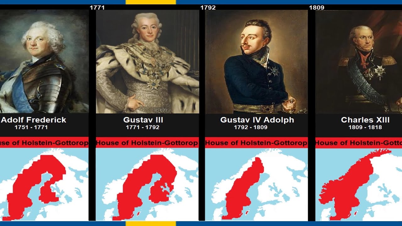 Timeline Of Every Monarch Of Sweden 970 2020 Youtube