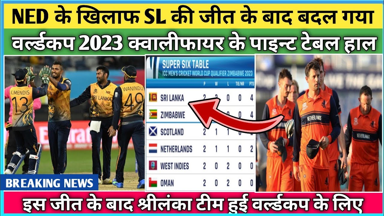 World Cup 2023 Qualifiers Points Table Super Six || After SL vs NED ...