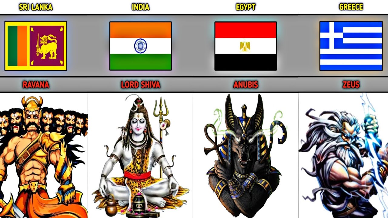 Gods From Different Countries - YouTube