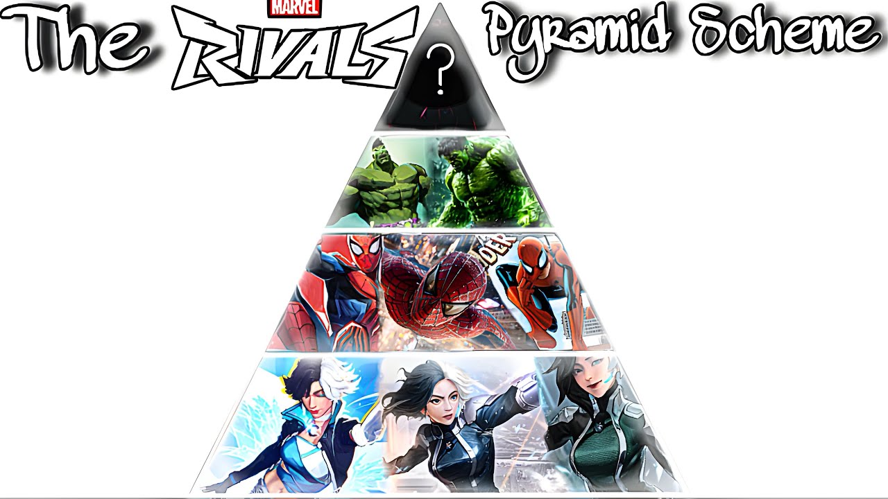 The Marvel Rival *Comic Accurate* Strength Pyramid Scheme - YouTube