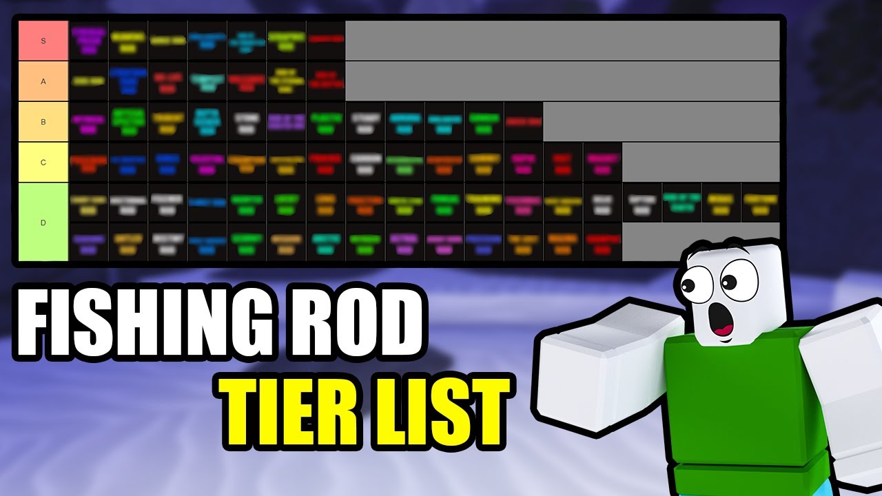 I RANKED ALL FISHING RODS IN FISCH - YouTube