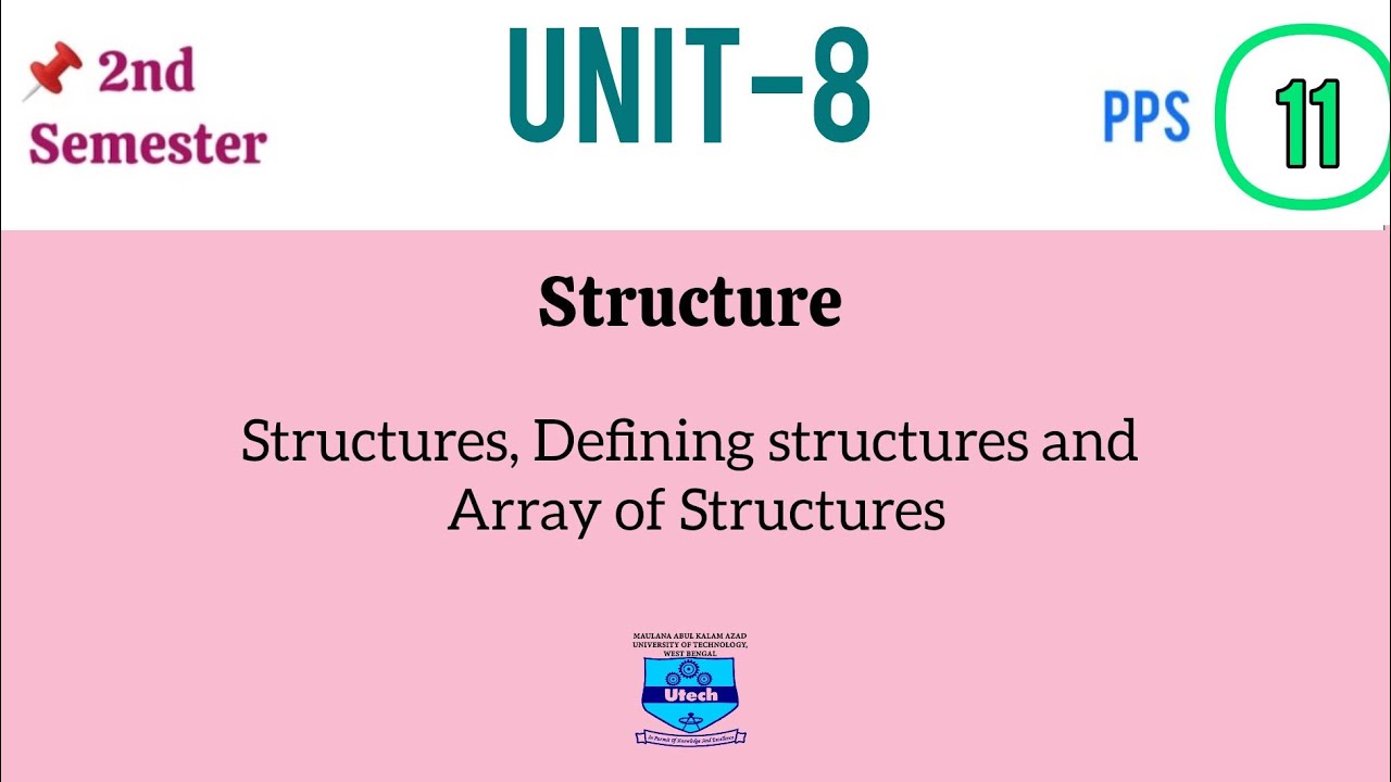 Structure | PPS | Lecture - 11 - YouTube