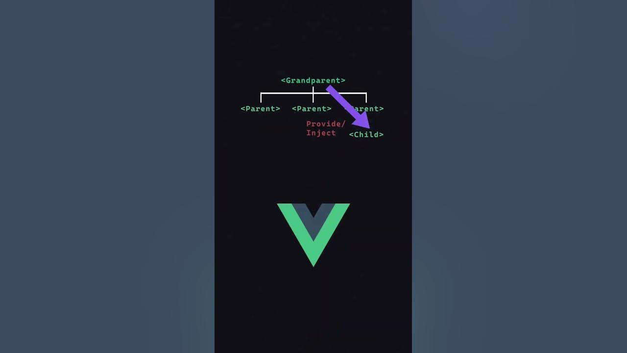 Provide Inject In Vue 3 Vue3 Vuejs Vue Webdev Webdevelopment Frontenddev 4665