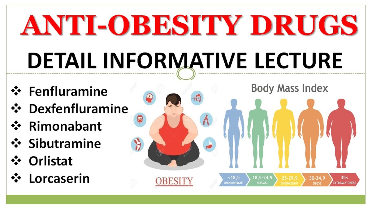 ANTIOBESITY DRUGS, EXAMPLES, PHARMACOLOGY, DOSE, SIDE EFFECTS, USE ...