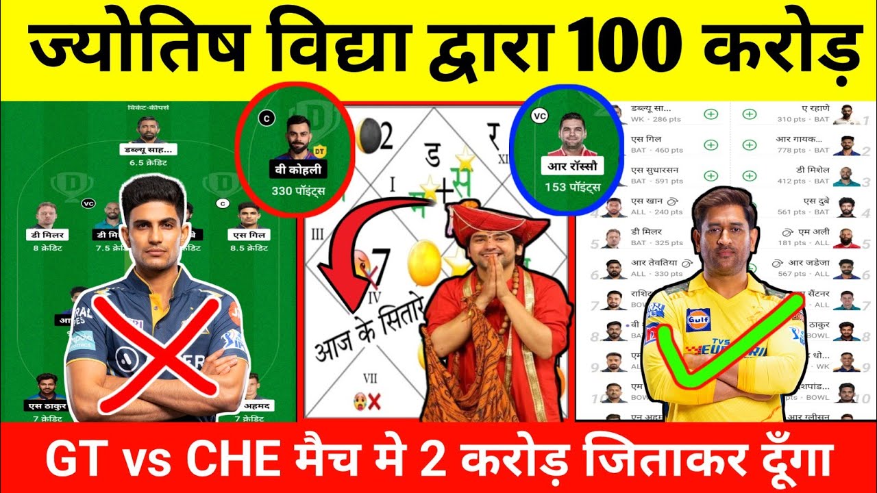 GT vs CHE Joytish Pandit Dream11 team | Dil se Dream11 team | Che vs Gt ...