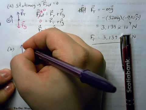 P20 B1.3g - Elevator Problems and Tension