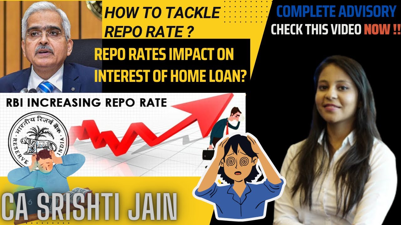 Repo Rate Impact | CA | Home Loan | Change in interest Amount | With ...