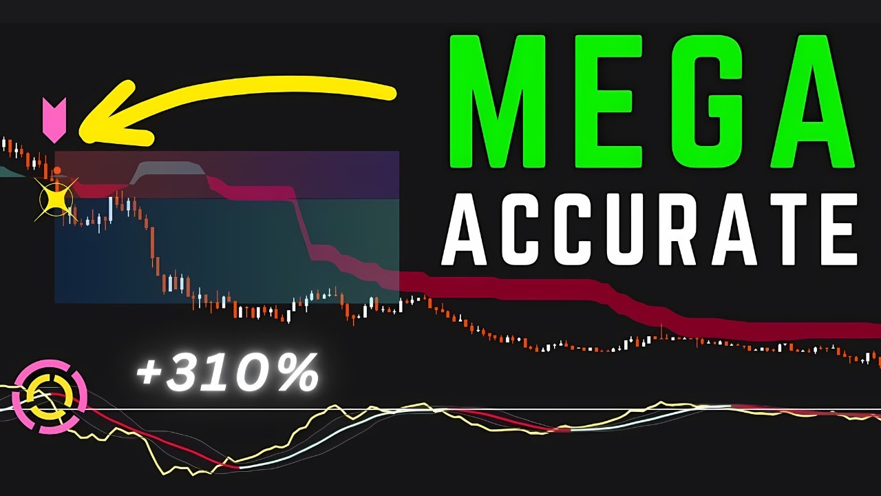 Make Millions Day Trading: Mega Accurate Buy/Sell Indicator - YouTube