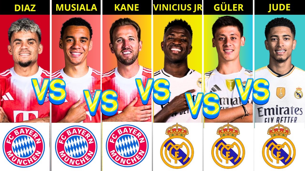 Comparison: Luis Diaz, Jamal Musiala, Harry Kane 🆚 Vinicius Jr, Arda ...
