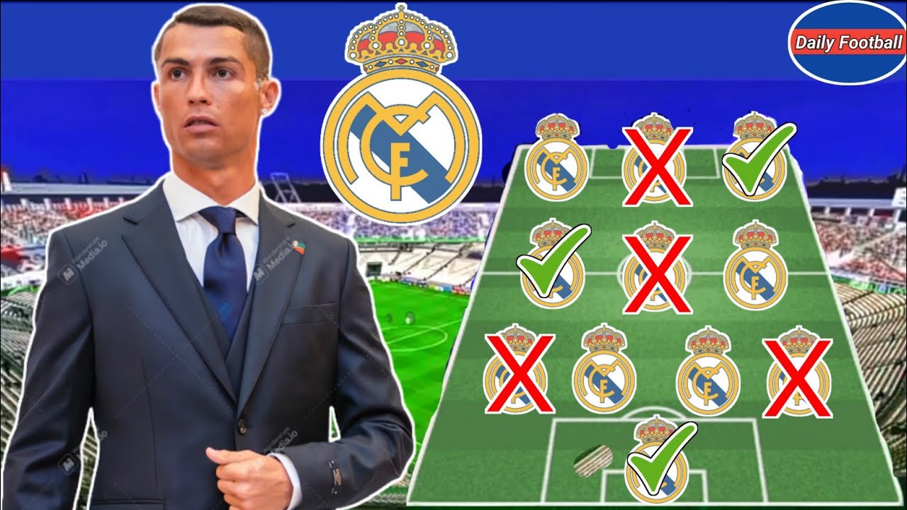 Cristiano Ronaldo's Dream Lineup For Real Madrid 😍 Real Madrid ...