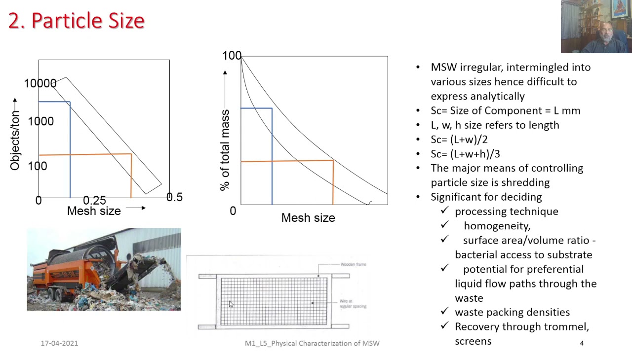 M1 L5 Physical Characterization of Municipal Solid Waste - YouTube