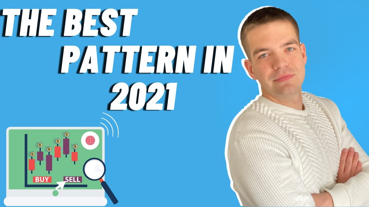 The BEST Pattern To Short Sell Stocks In 2021 | How To Short Penny ...