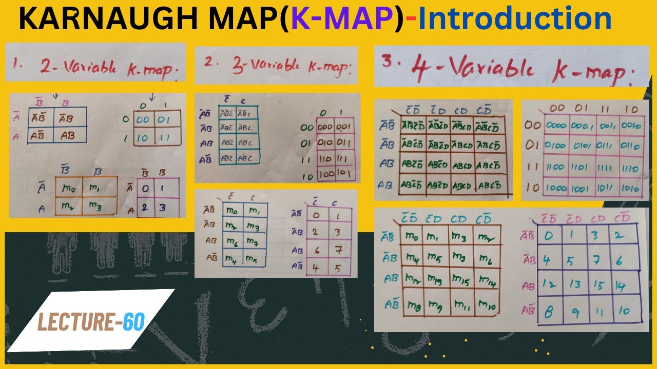 Introduction to Karnaugh Map|K-Map| - YouTube