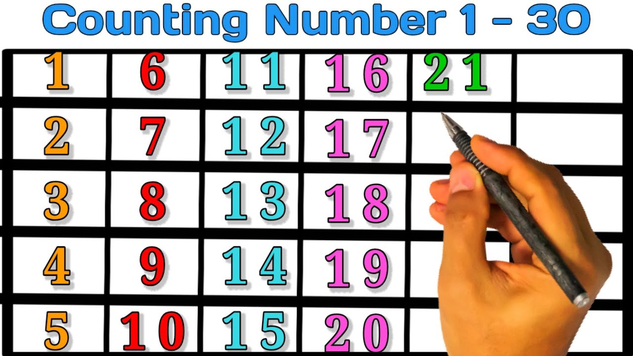 Learn Numbers From 1 to 30 | part 6 | 123 Number | 1234 Numbers Song ...