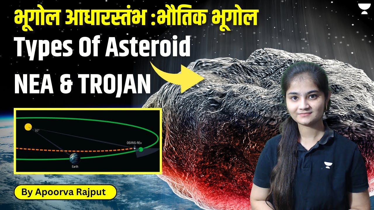 Types Of Asteroid NEA & TROJAN | Meteor Comets | Geography for UPSC ...