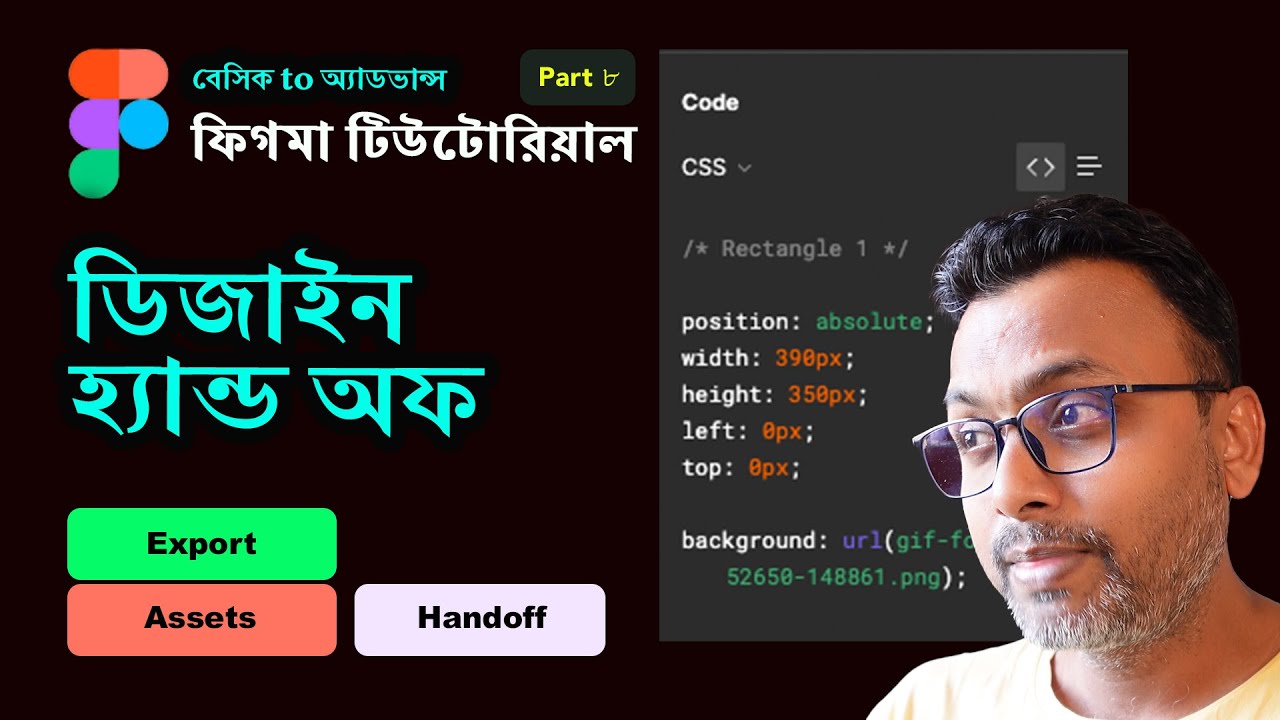 How to design handoff in Figma? How Design handoff work in Figma? How ...