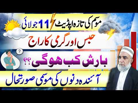 Weather Forecast for Next 10 days in Pakistan || Crop Reformer