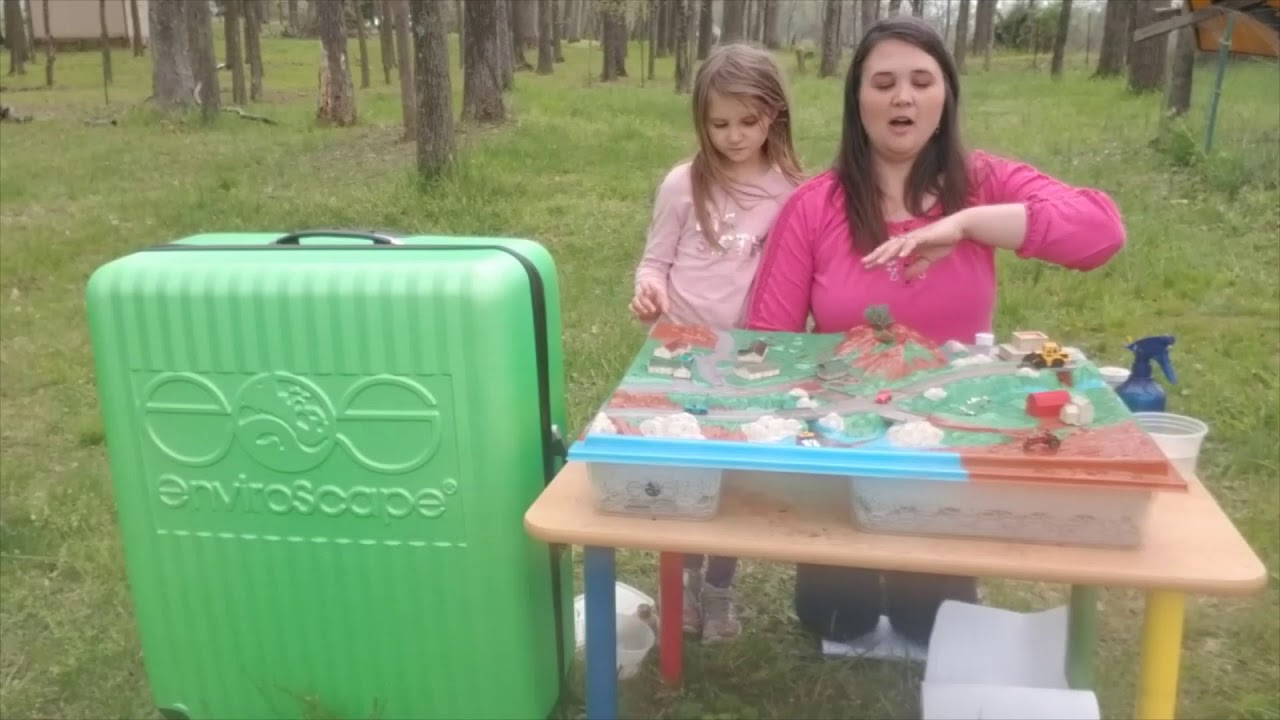 EnviroScape Middle and High School Level - YouTube