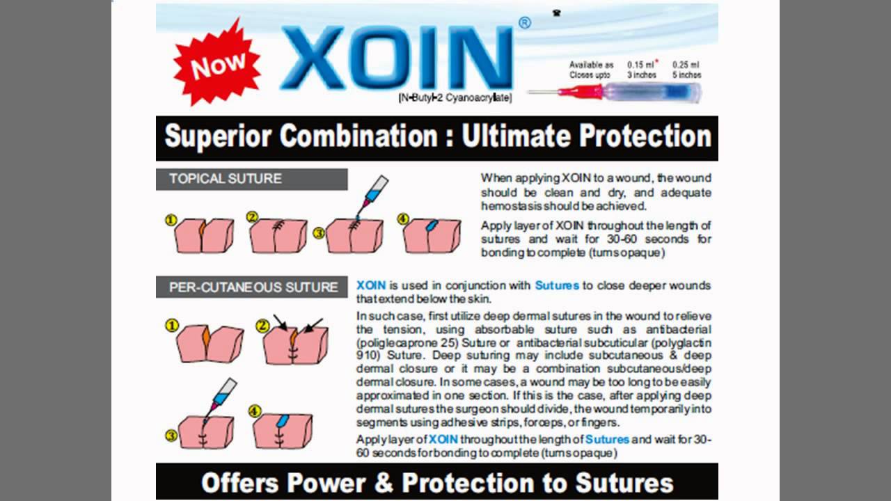 Xoin Procedure & Precautions - YouTube