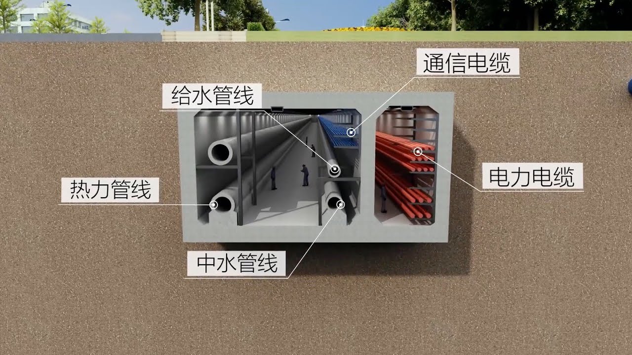 中国赤峰市综合管廊工程 ｜Brief introduction of integrated pipeline corridor project ...