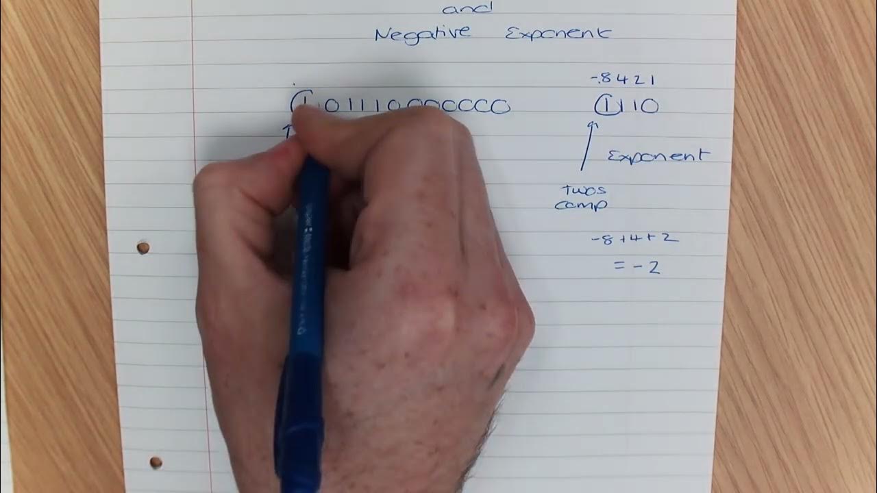 Video 5/7 - AQA Computer Science - Negative Mantissa and Negative ...