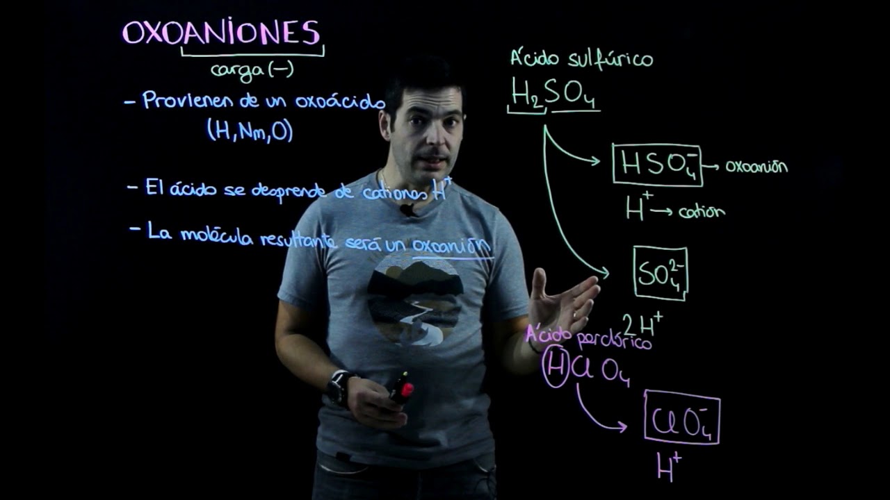Oxoaniones: qué son y cómo se nombran (tradicional) - YouTube
