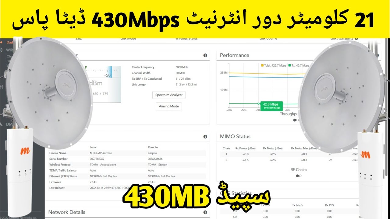 21km Distance Internet Speed Test 430mbps | Live Test | Mimosa C5c ...