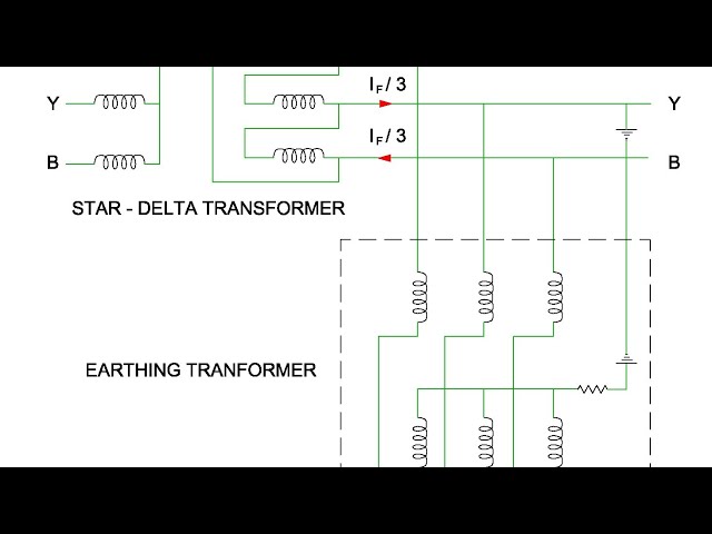 Zig Zag Transformer Wiring Diagram Where And Why Do We Use Grounding