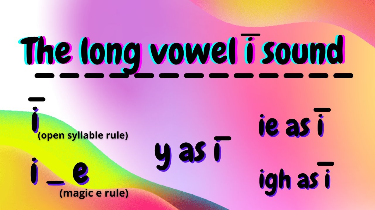 The 5 ways of long vowel i//Long vowel i sound// Sound of long vowel i ...