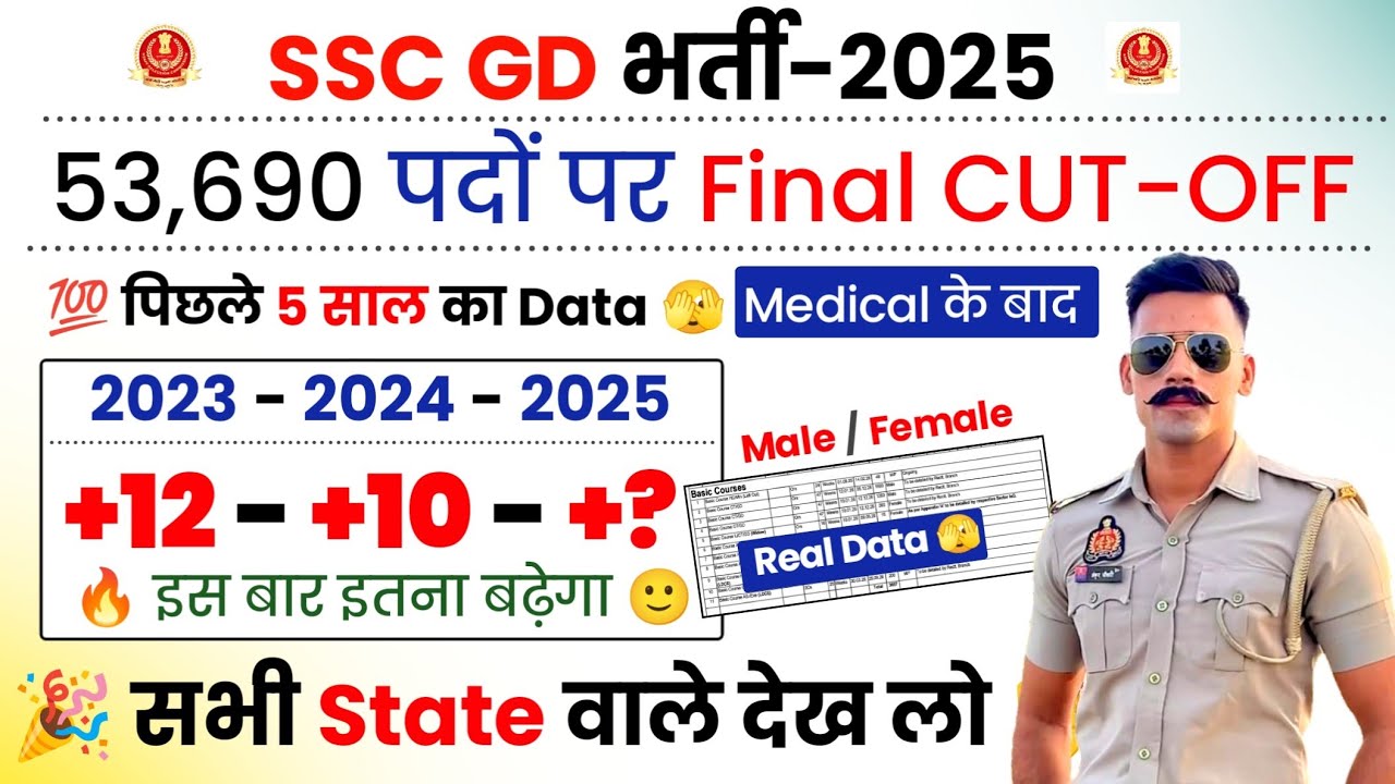 SSC GD Final Cut Off 2025 | SSC GD Final Result 2025 | SSC GD Final Cut ...