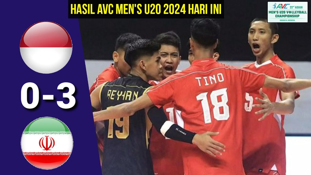 Hasil Semifinal Avc Men's u20 2024 Hari ini~Indonesia vs Iran~Jadwal final Avc u20 Championship ...