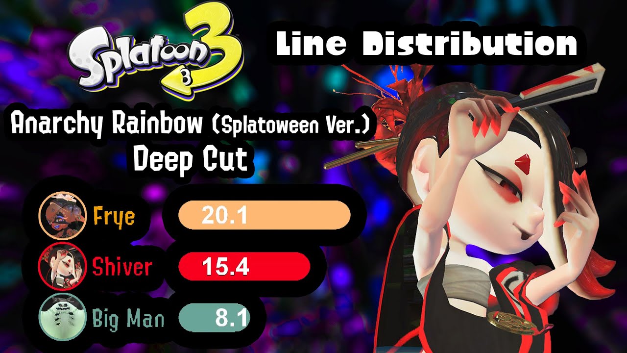 Deep Cut - Anarchy Rainbow (Splatoween Ver.) | Line Distribution ...