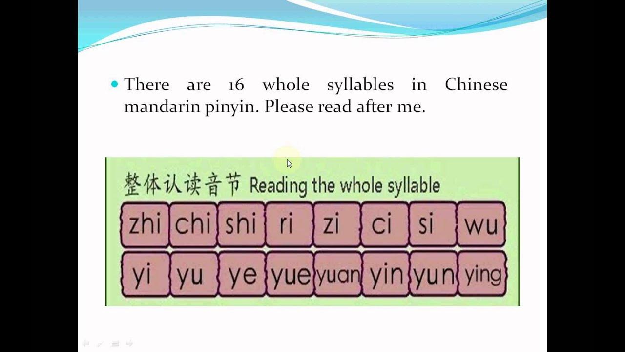 Mandarin Chinese--Lesson 6 (Chinese alphabet-The whole syllables) - YouTube