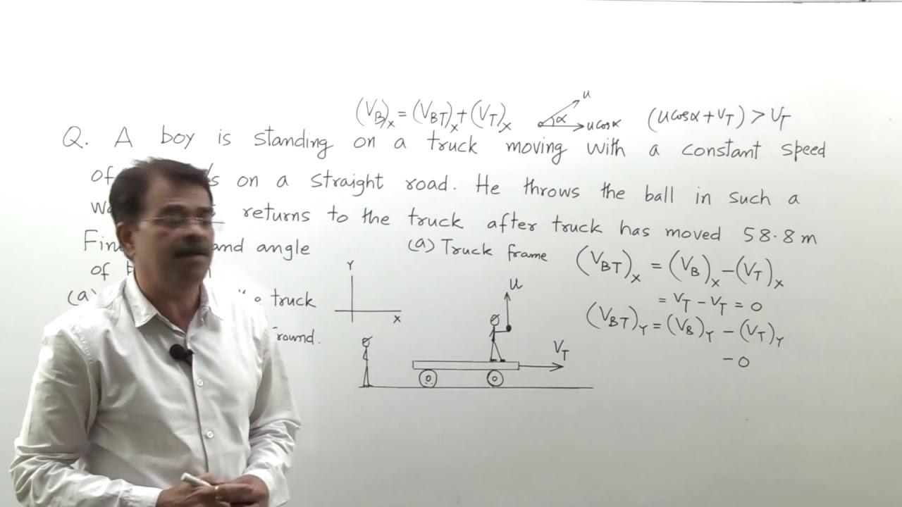 Projection from a Moving Platform : Theory & problems - Vivek Phalke ...