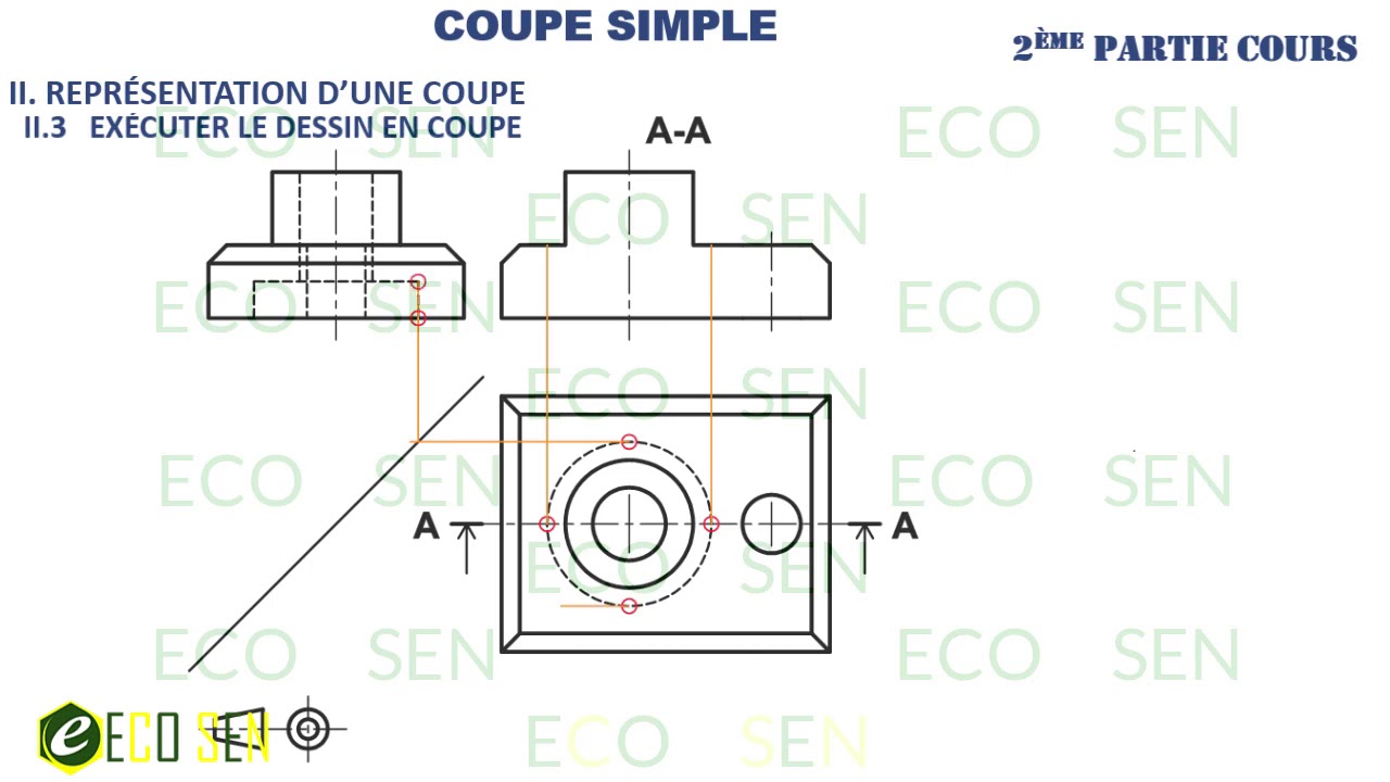Coupe simple : 2 ème partie représentation et conventions - YouTube