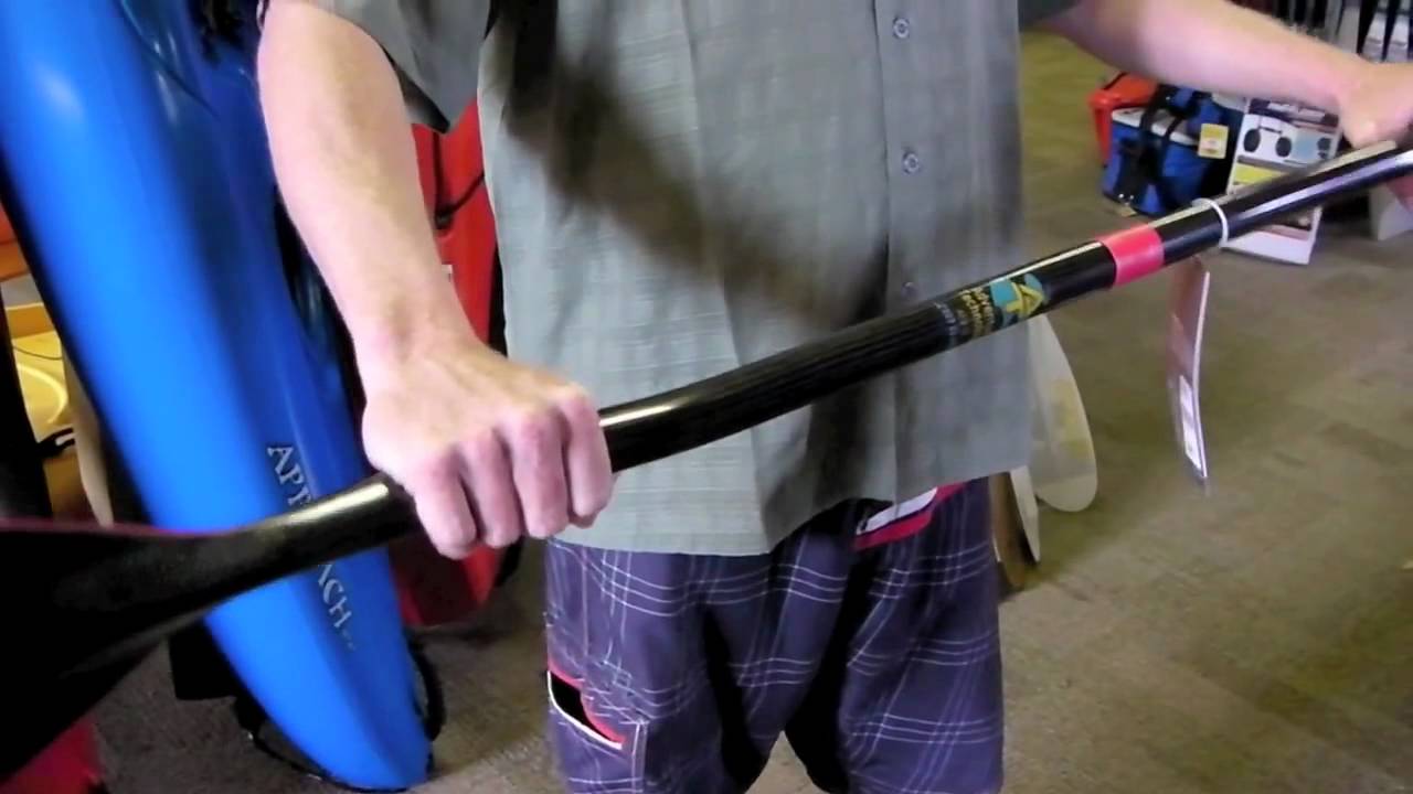Design & Features: Full Control Grip - YouTube
