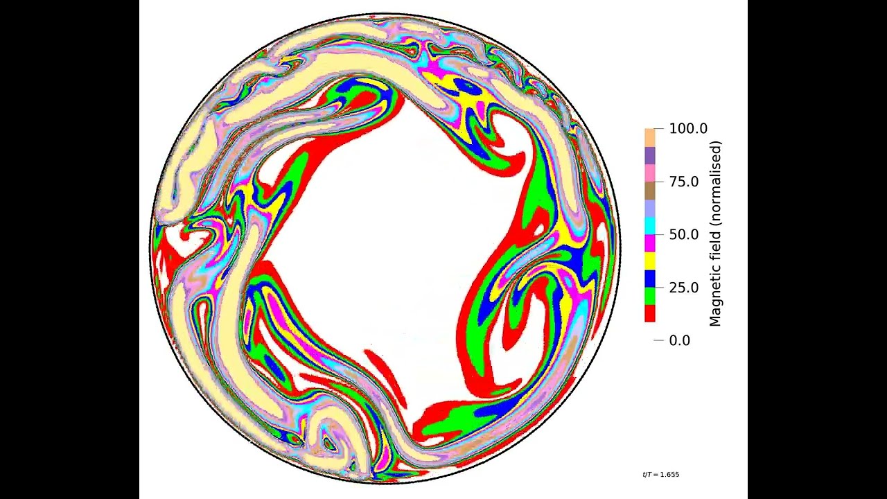MHD flow in a rotating cavity - YouTube