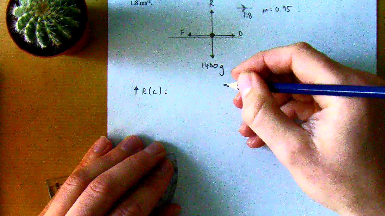 Example 2 - Dynamics - YouTube