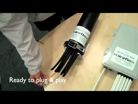Miniflex - FTTH/Microduct Closures - YouTube