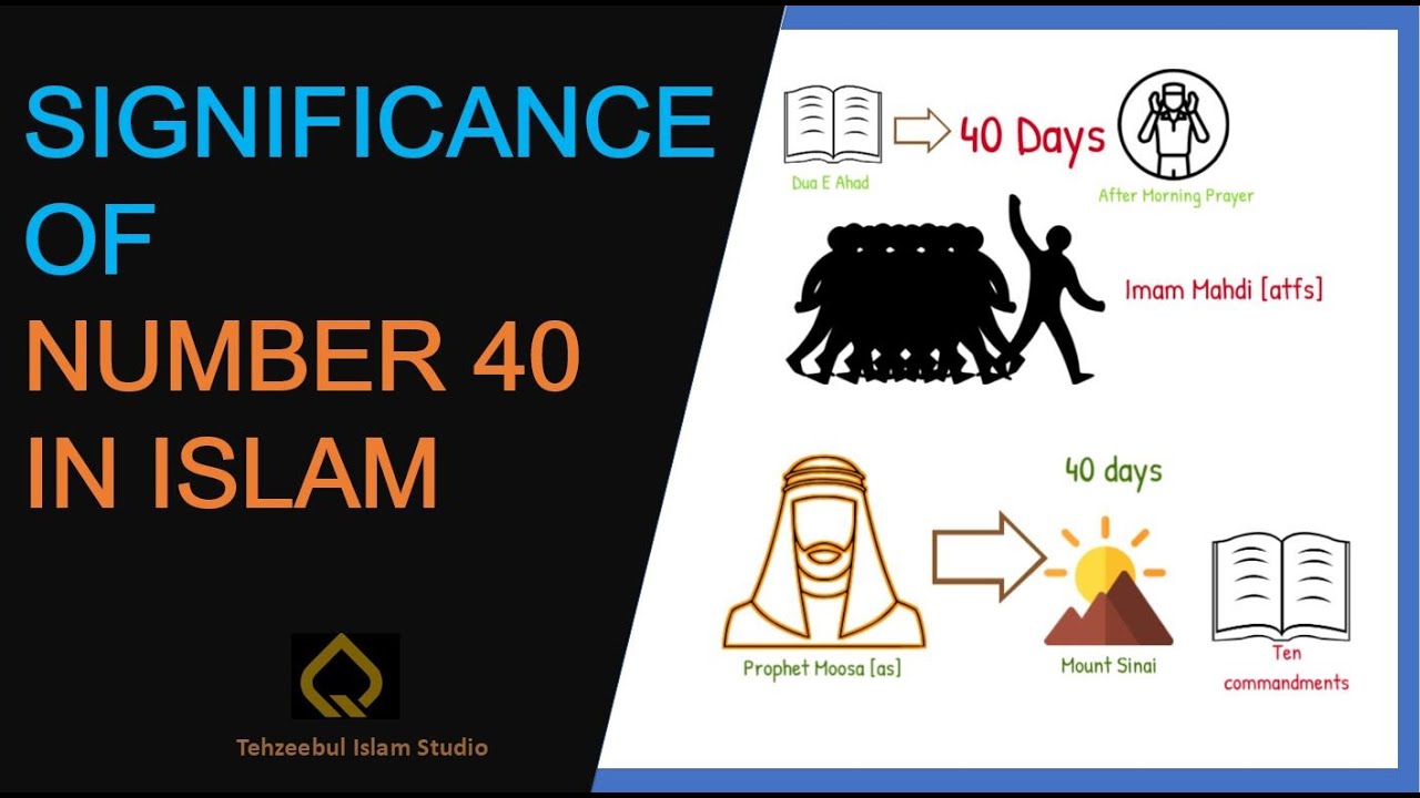 Significance Of Number 40 In Islam 40th Day After Imam Hussain s Significance Of Number 40 In Islam 40th Day After Imam Hussain s