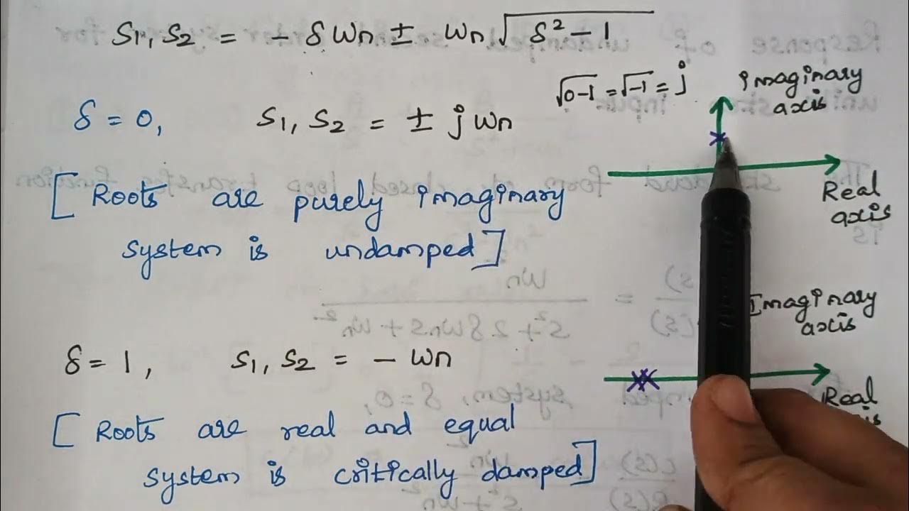 An Introduction to Second Order System (Time Response Analysis)(Control Systems) - YouTube
