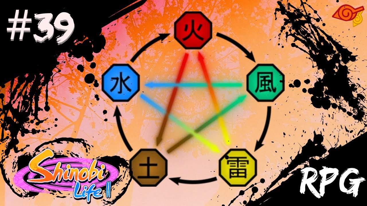 Ranking All 5 Elements In SL2! | Shinobi Life 2 | ROBLOX | Part 39 ...