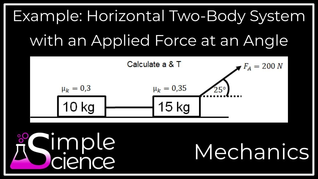 Example: Horizontal Two-Body System with an Applied Force at an Angle ...