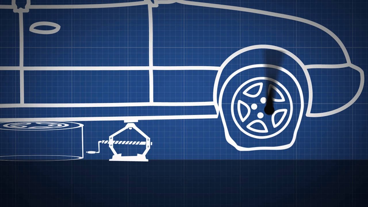 How to Change a Wheel - Dummies Guide - YouTube