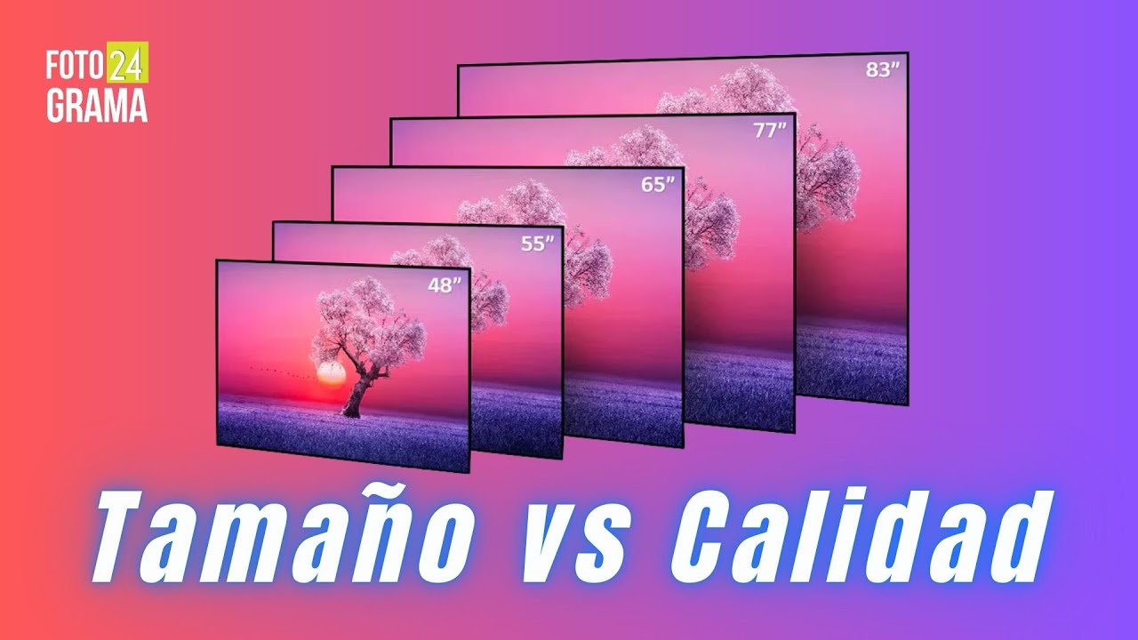 TAMAÑO de Pantalla vs CALIDAD de Pantalla ¿Cuál es más importante ...