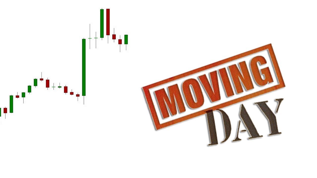 Stock market moving day... - YouTube