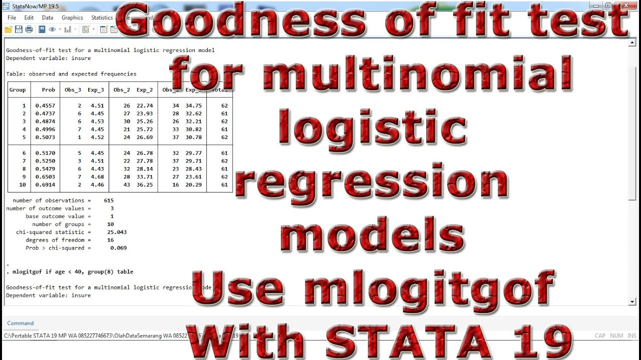 Goodness-of-fit test for multinomial logistic regression models Use ...